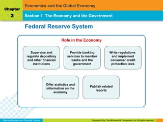 Economies and the Global Economy Study.ppt