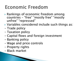 Global Economic Envt.pptx