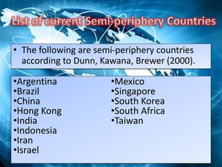 Global Economic Pattern | PPTX