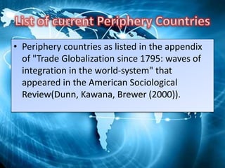 Global Economic Pattern | PPTX