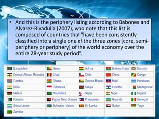 Global Economic Pattern | PPTX