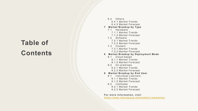 Edtech Market PPT: Growth, Outlook, Demand, Keyplayer Analysis and Opportunity 2024-32 | PPTX