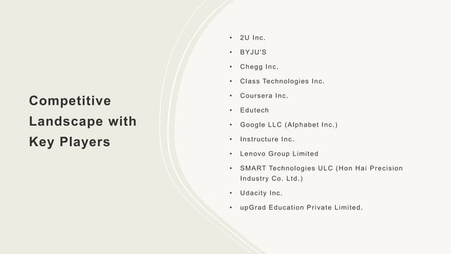 Edtech Market PPT: Growth, Outlook, Demand, Keyplayer Analysis and Opportunity 2024-32 | PPTX