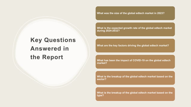 Edtech Market PPT: Growth, Outlook, Demand, Keyplayer Analysis and Opportunity 2024-32 | PPTX