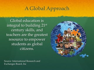 Global education presentation PDF | PPT