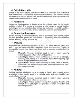 Global Elastic Webbing Manufacturing Industry.pdf