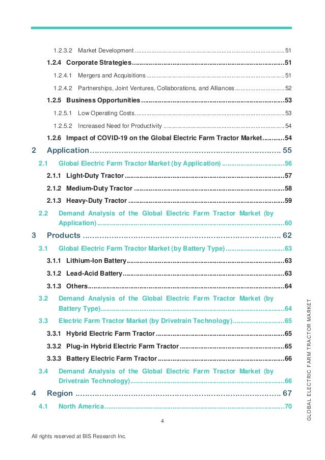 Global Electric Farm Tractor Market.pdf