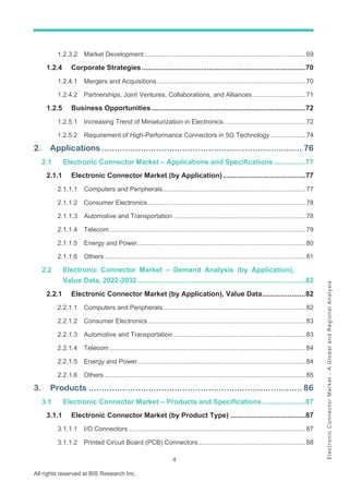 Global Electronic Connector Market.pdf