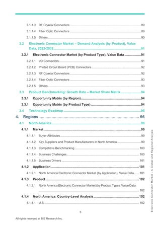 Global Electronic Connector Market.pdf