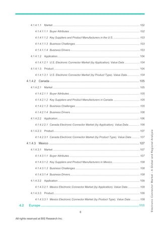 Global Electronic Connector Market.pdf