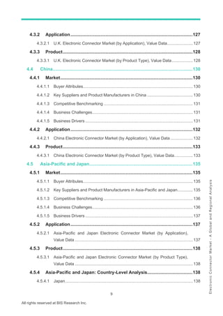 Global Electronic Connector Market.pdf