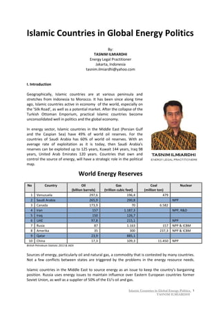 Islamic countries in global energy politics | PDF