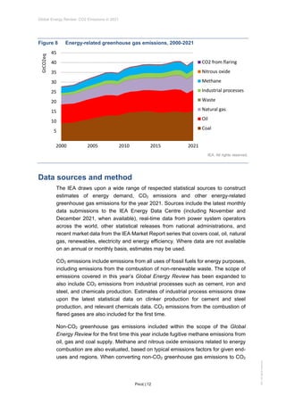 GlobalEnergyReviewCO2Emissionsin2021.pdf