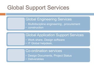 Global engineering support overview | PPTX | IT and Internet Support ...