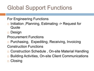 Global engineering support overview | PPTX | IT and Internet Support ...