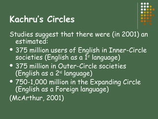 Global english | PPT
