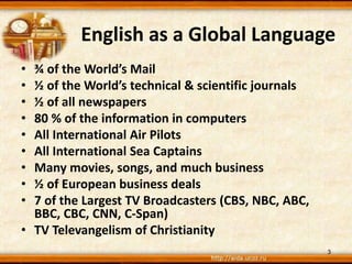 English as a Global Language | PPT