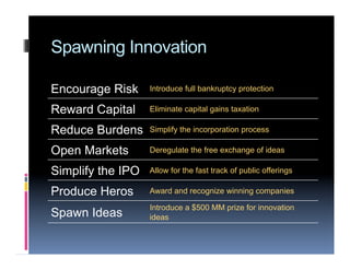 Adeo Ressi on Global Entrepreneurship | PPT