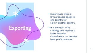 Global Entry Marketing Strategies Slides | PPT