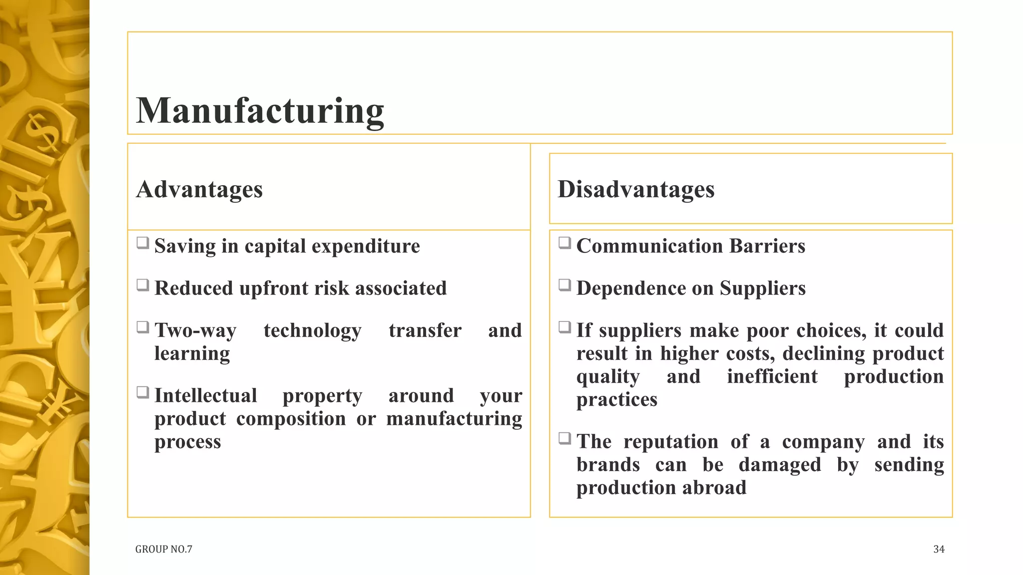 Global entry strategies | PPT