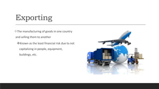 Global Entry Strategies | PPT