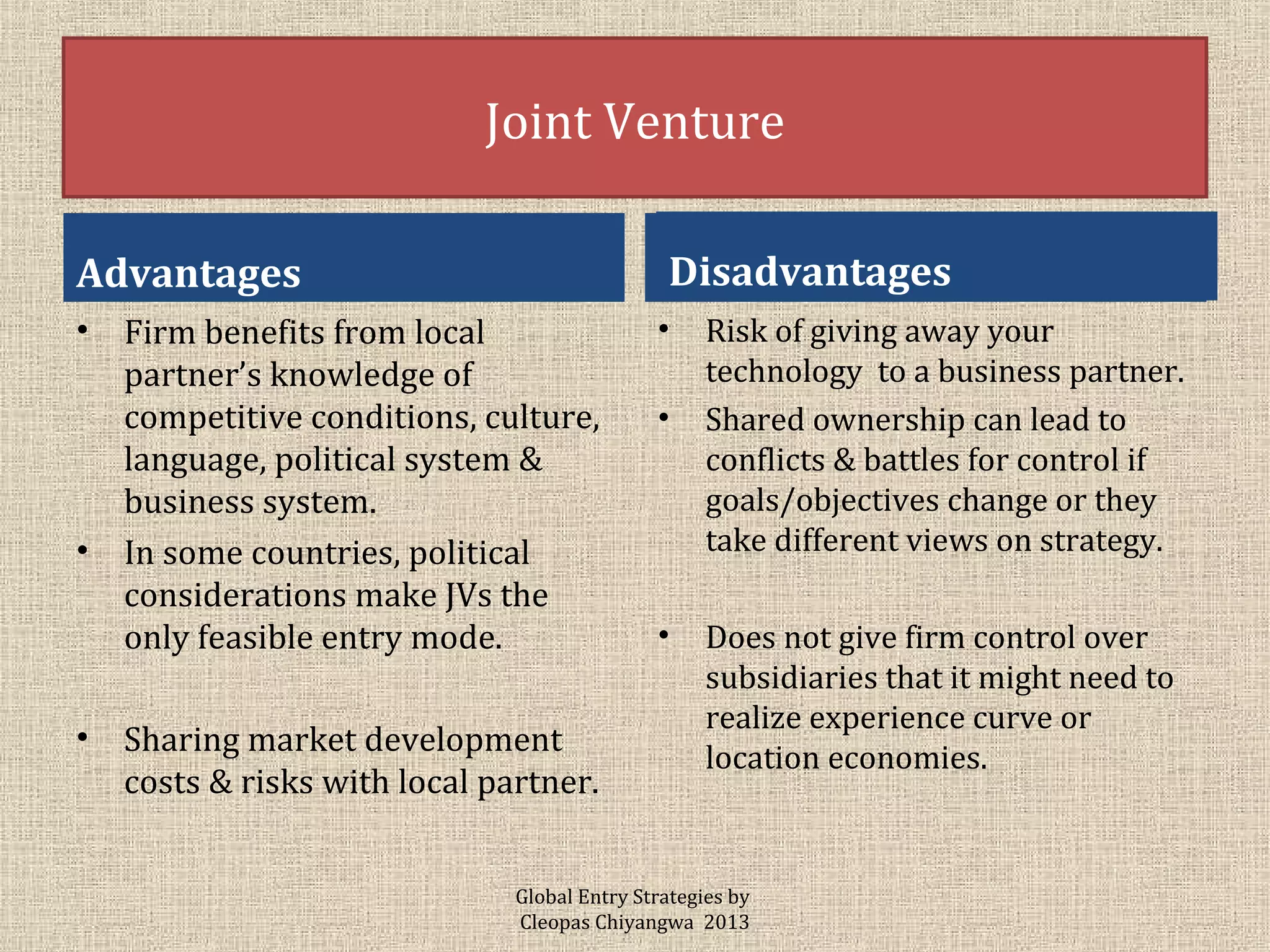 Global Entry Strategies by Cleopas Chiyangwa | PPT