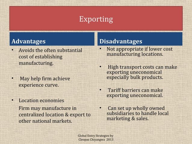 Global Entry Strategies by Cleopas Chiyangwa | PPT