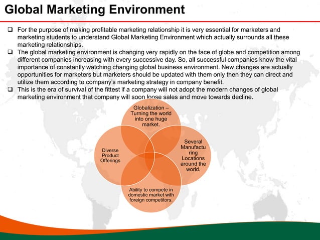 Global Environment.pptx