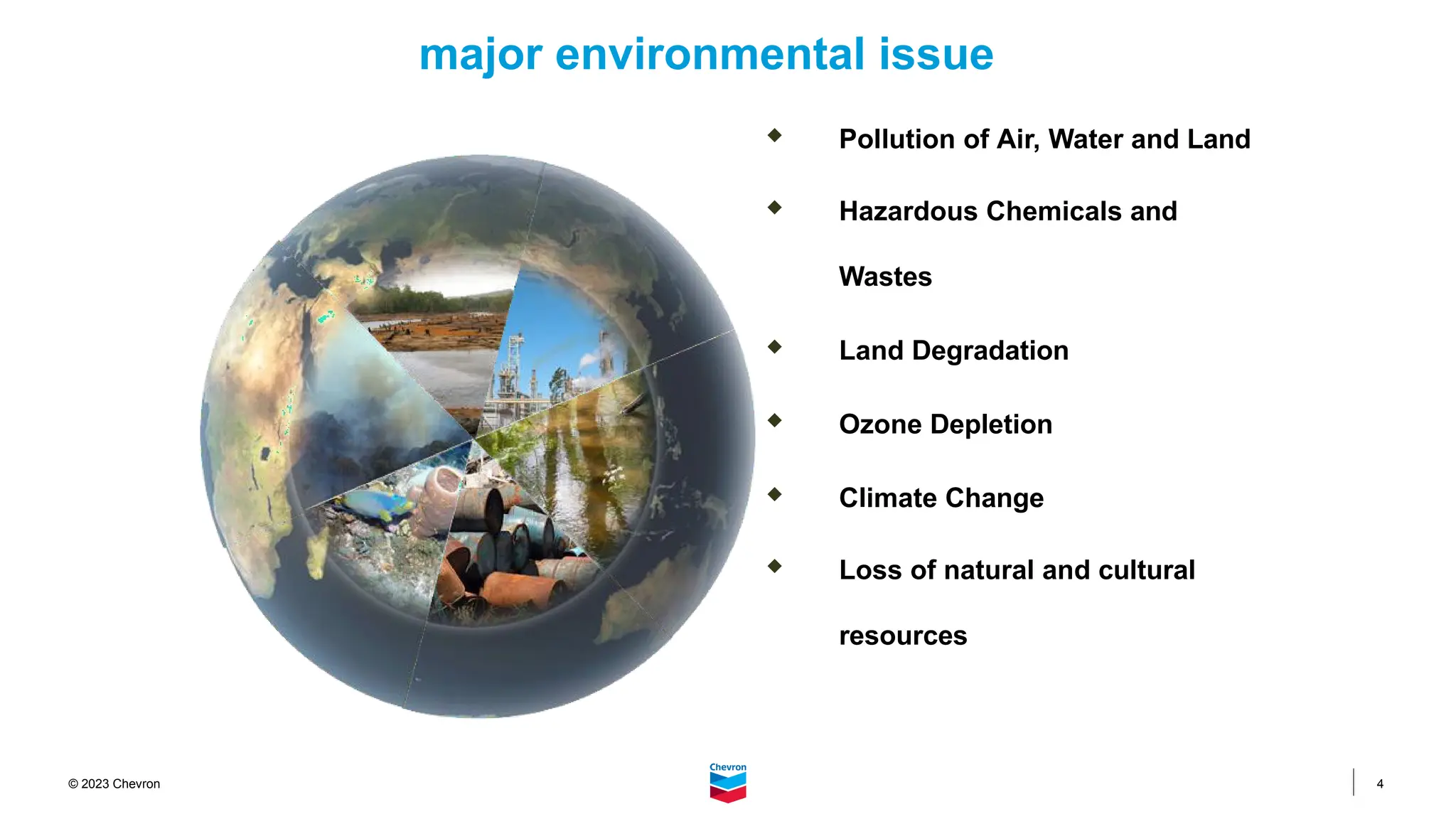Global Environmental Crisis at present condition) .pptx