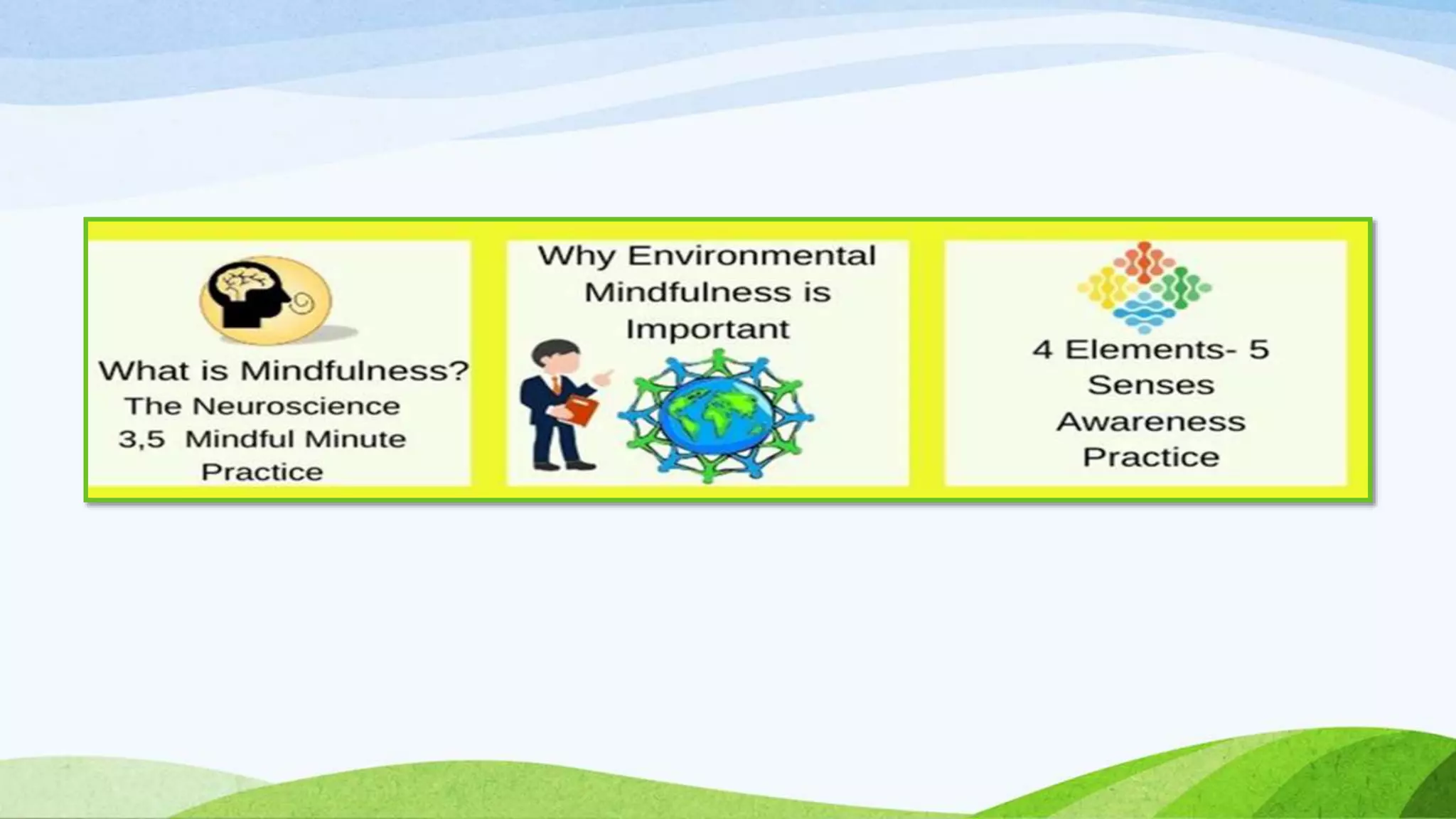 Global Environmental Mindfulness Experience | PPTX