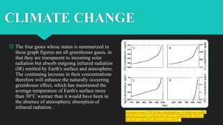 Global environment change | PPTX