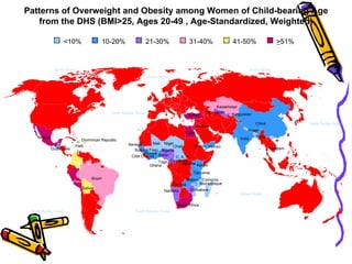 Global Epidemiology Of Obesity | PPT