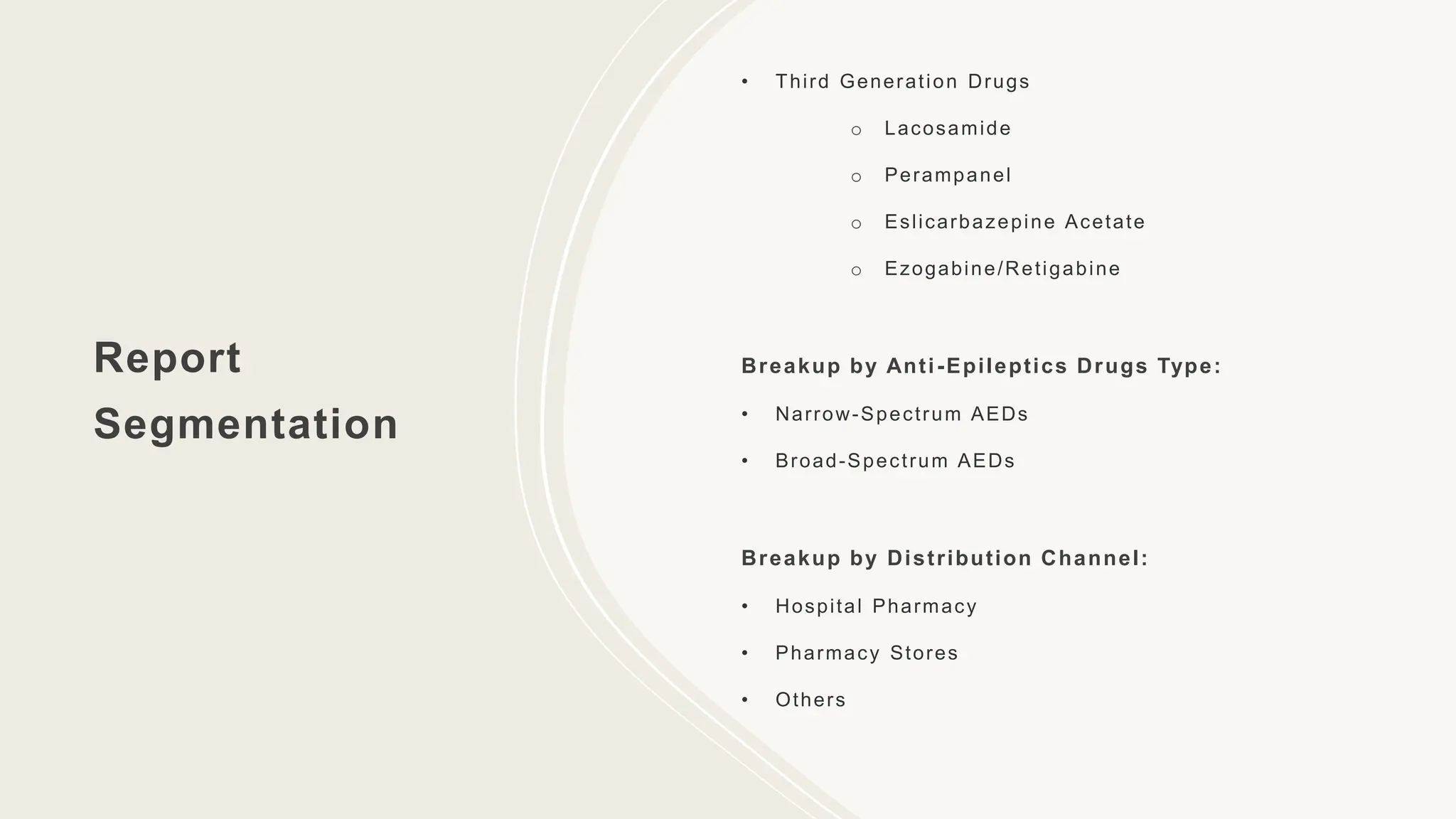 Epilepsy Drugs Market PPT: Growth, Outlook, Demand, Keyplayer Analysis and Opportunity 2024-32 ...