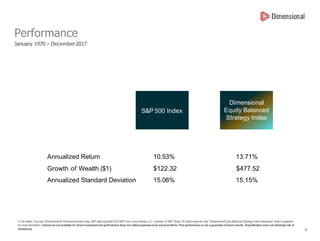 Global equity balanced strategy (index) vs S&P 500 (2017) | PPTX