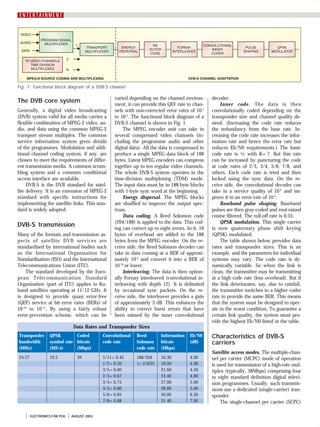 Global ereload services pvt ltd - dth tv | PDF | Digital Audio | Computer Software and Applications