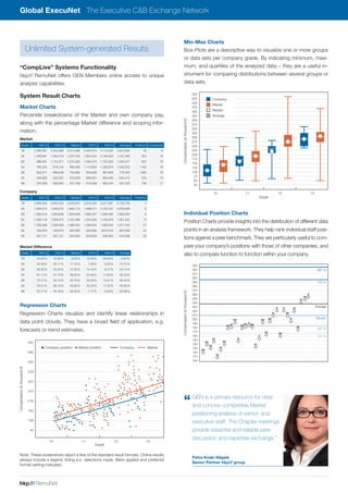 Global execuNet summary 2017 | PDF | Business Administration | Business