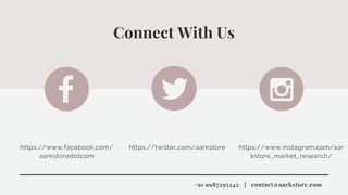 Global fermentation for ingredients market 2024 | PPT