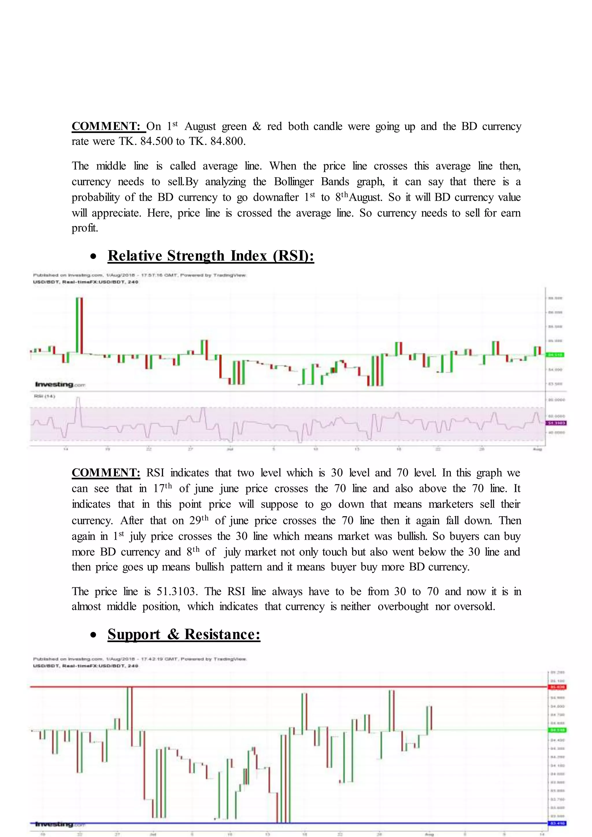 Technical & Fundamental Analysis of USD/BDT | DOCX
