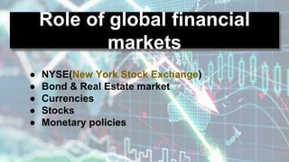 Global Financial Market | PPTX