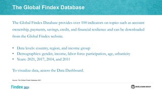 GlobalFindex2021-Data-Download_Down.pptx