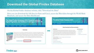 GlobalFindex2021-Data-Download_Down.pptx
