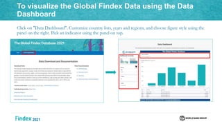 GlobalFindex2021-Data-Download_Down.pptx