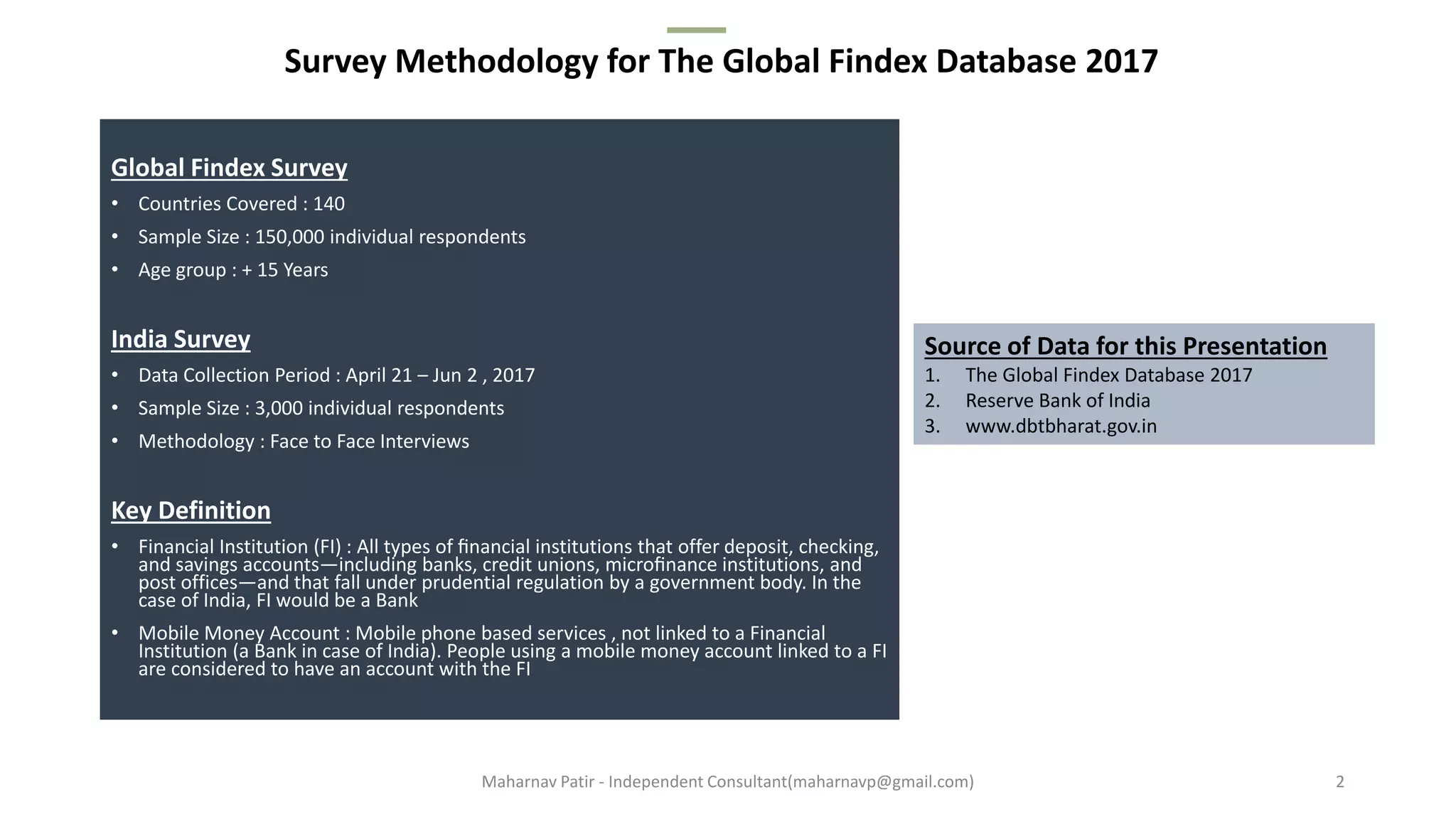 The Global Findex Database - India Analysis | PPT