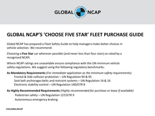 Road Map for Safer Vehicles & Fleet Safety | PPT