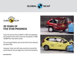 Road Map for Safer Vehicles & Fleet Safety | PPT