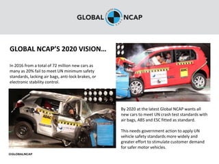 Road Map for Safer Vehicles & Fleet Safety | PPT