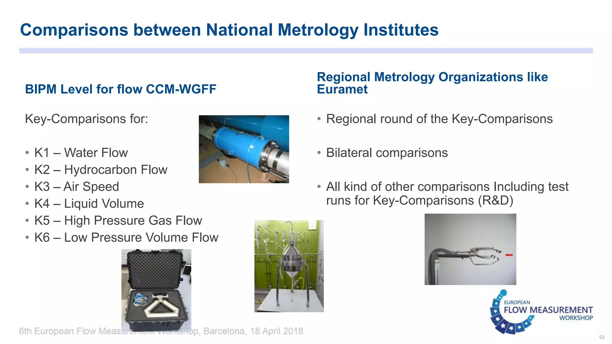Global flow measurement consistency | PPTX | Physics | Science
