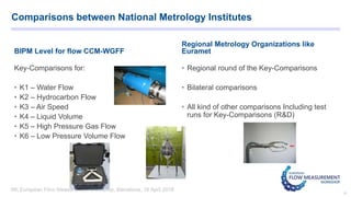Global flow measurement consistency | PPTX