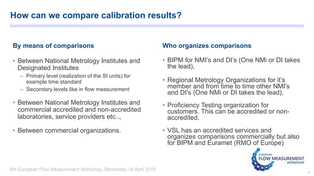 Global flow measurement consistency | PPT