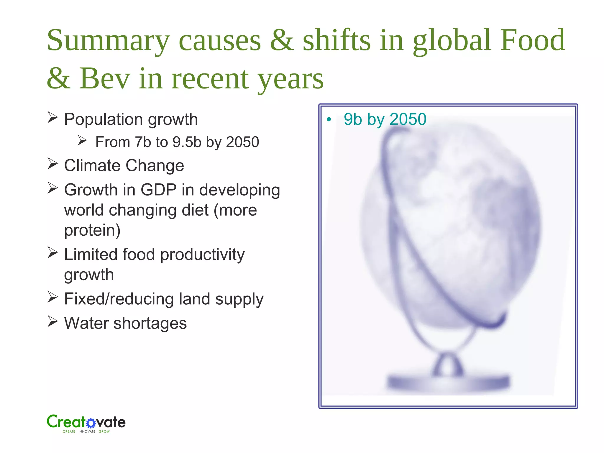 Global food challenge Australian international business opportunity | PPT